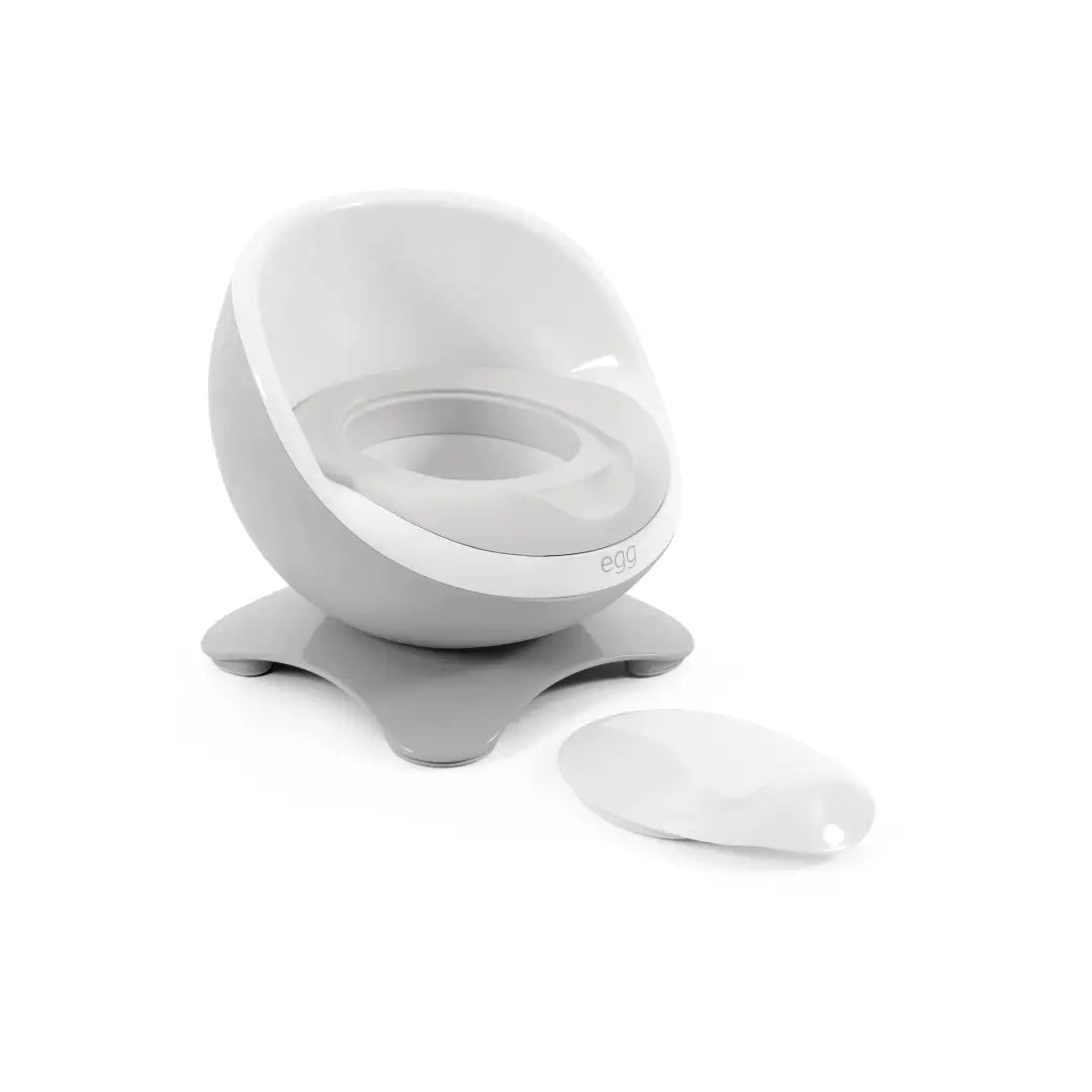 Eggloo Potty – Newbie and Me